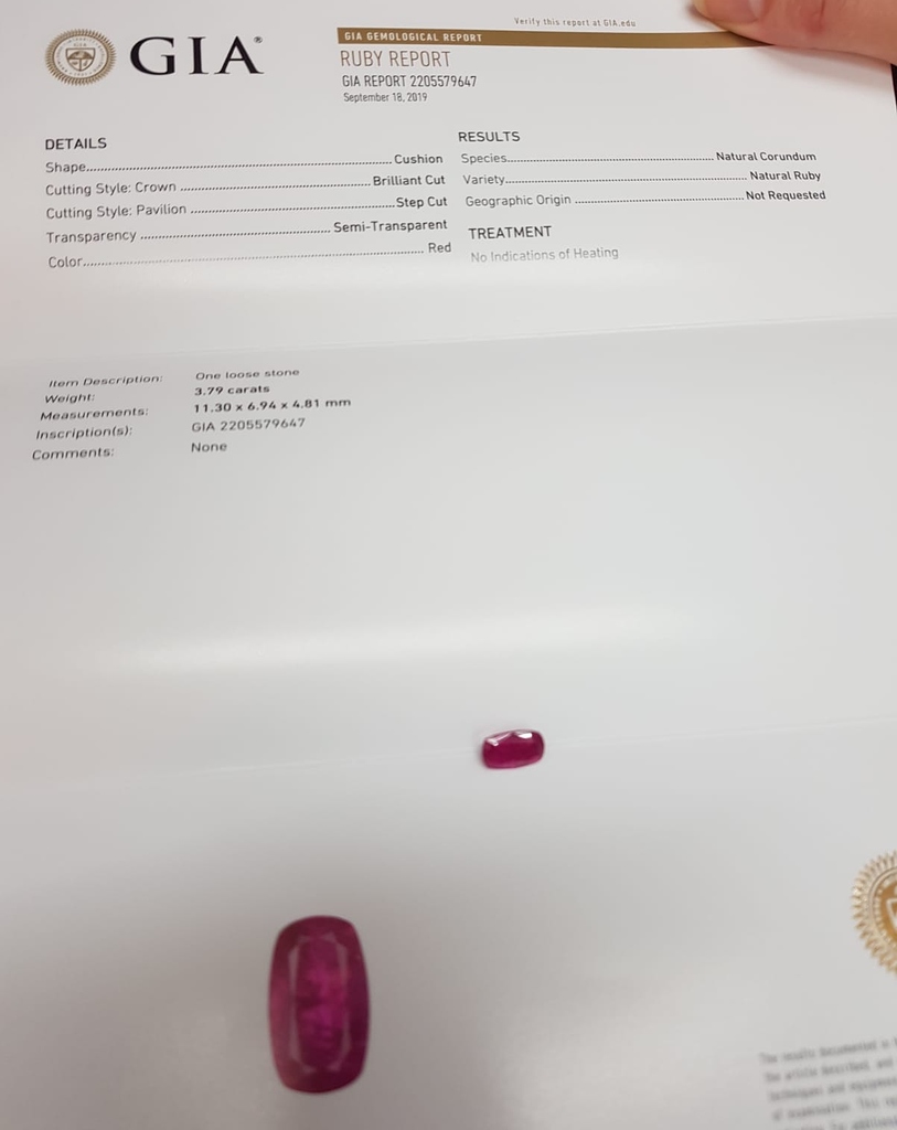 My new ruby - Gem Related Discussion - IGS Forums