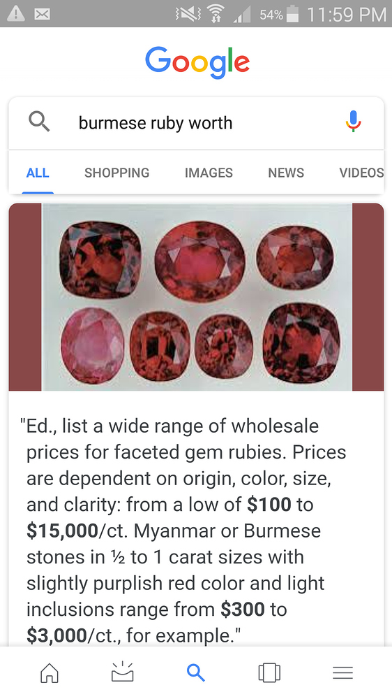 Value of Burmese Rubies - Gem Related Discussion - IGS Forums